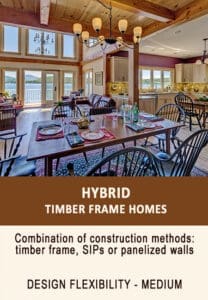 Home | Davis Frame Company